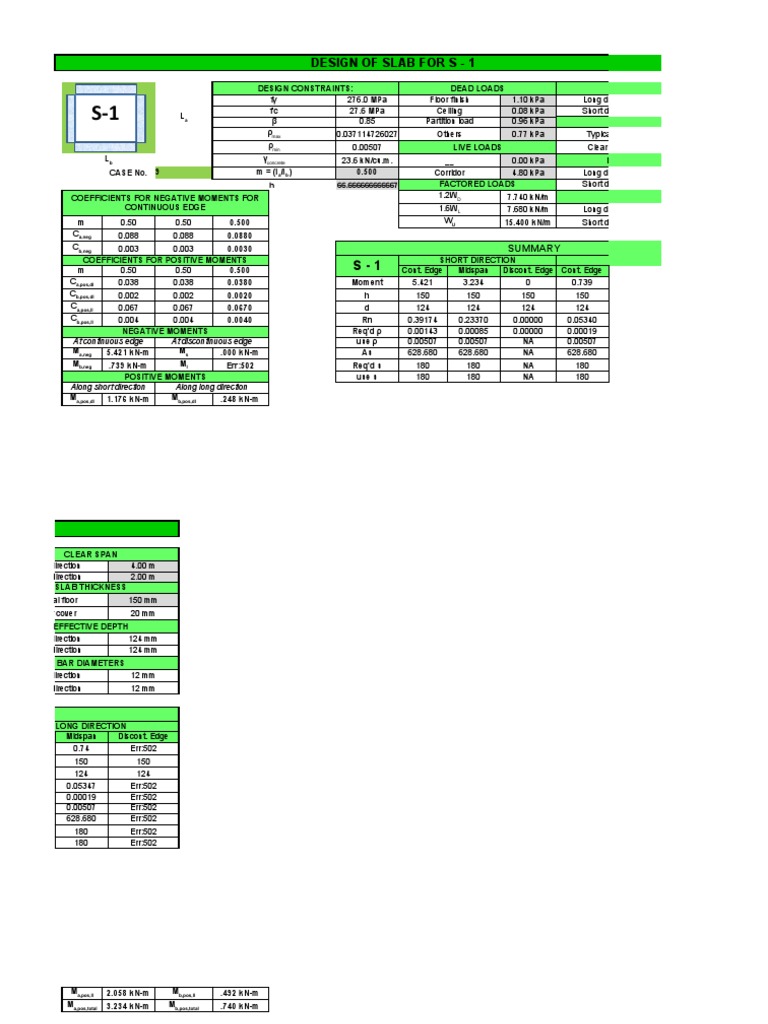 Design of Slab For S - 1: at Continuous Edge at Discontinuous Edge ...
