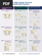AOS Injury Classification Pocket Card UPPERCERVICAL | PDF | Vertebral ...