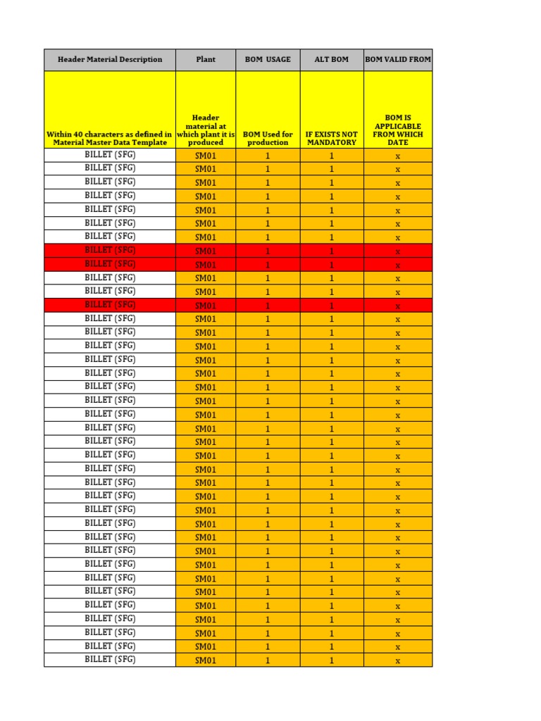 Completed BOM Template (SMS) | PDF | Building Materials | Industrial ...