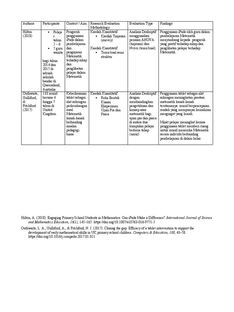 Synthesis Matrix Pdf