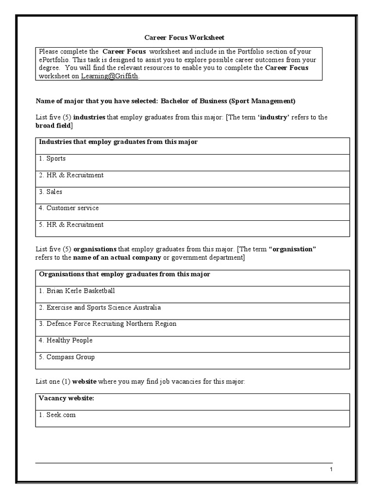 Career Focus Worksheet | PDF | Recruitment | Business