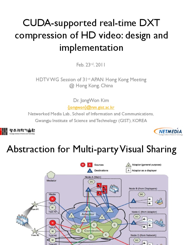 CUDA-supported Real-Time DXT Compression of HD Video: Design and Implementation | PDF | Graphics ...