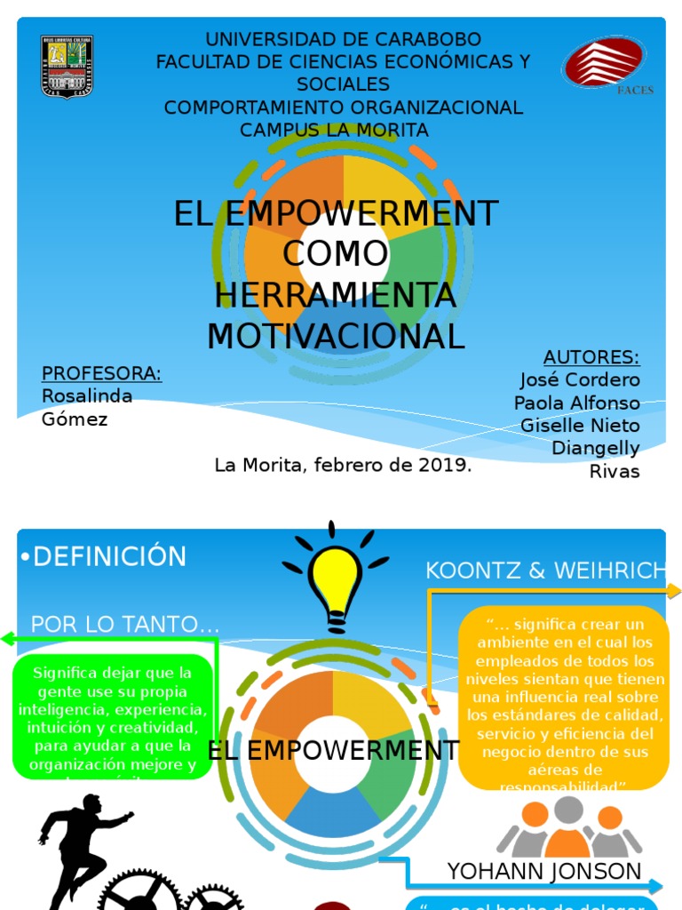 EMPOWERMENT O EMPODERAMIENTO (Presentación) | PDF | Sicología ...