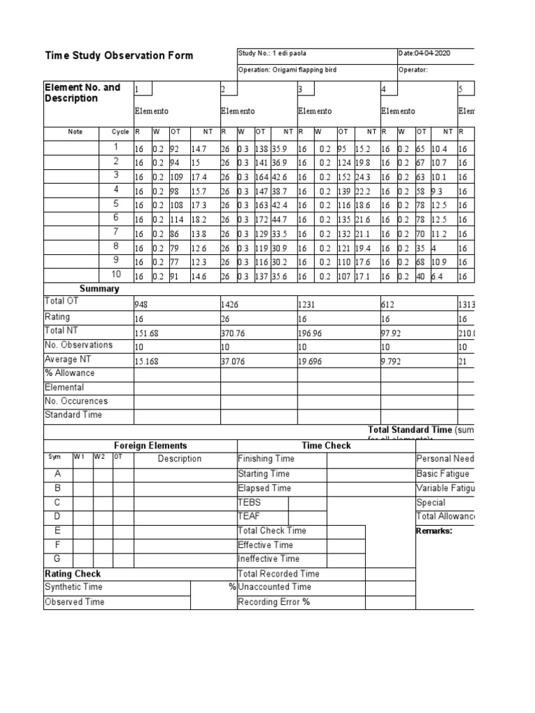 Time Study Observation Form: Element No. and Description | PDF ...