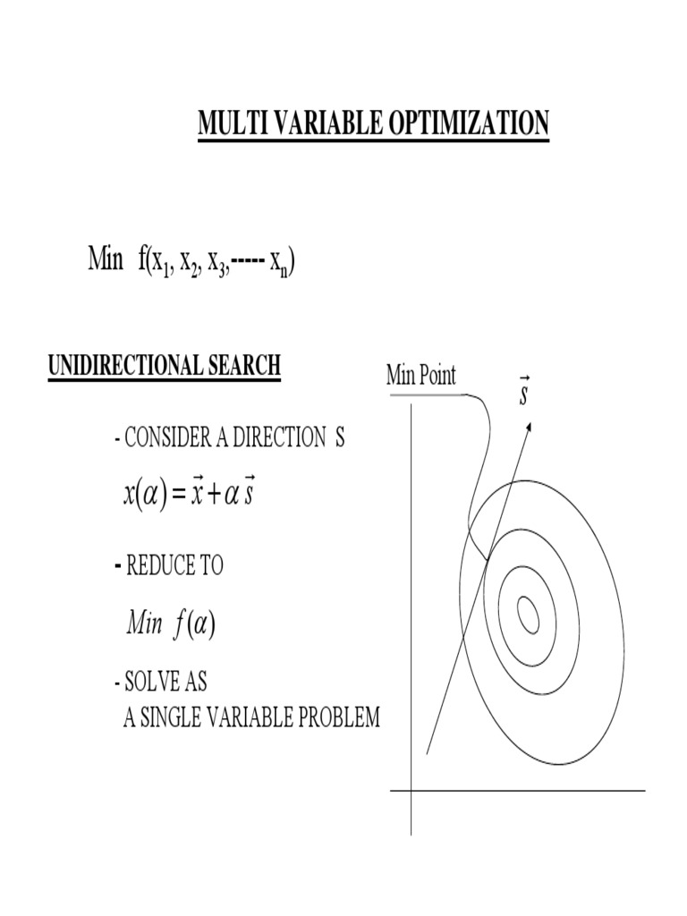 Multi Variable Optimization: Min F (X, X, X, - X) | PDF | Mathematical Concepts | Functions And ...