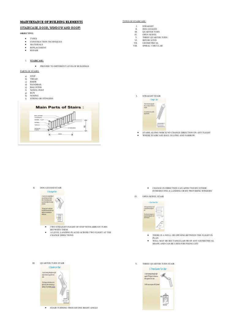 2.0 Maintenance of Building Element | PDF | Stairs | Roof