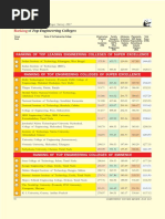 Mobilization Advance Letter | PDF | Rupee | Government
