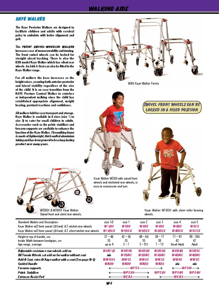 Kaye Walker: Swivel Front Wheels Can Be Locked in A Fixed Position ...