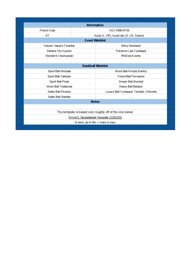 Pokemon Spreadsheet PDF | PDF | Pokémon | Nintendo Franchises