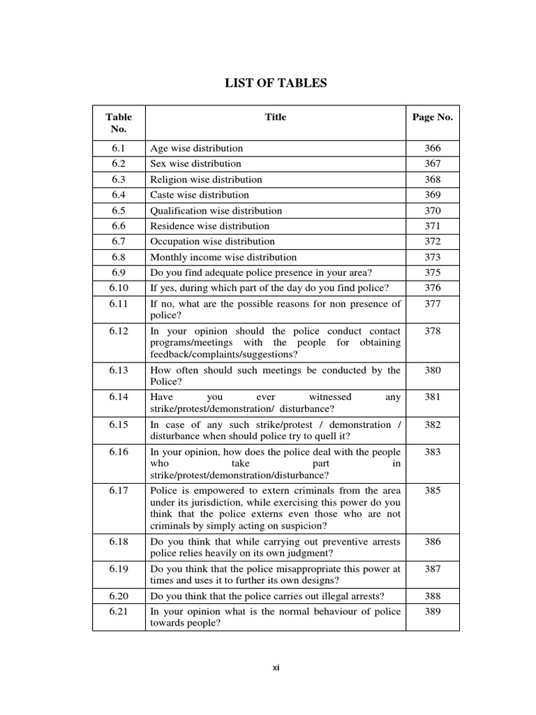 List of Tables: No. Title Page No | Download Free PDF | Police | Witness