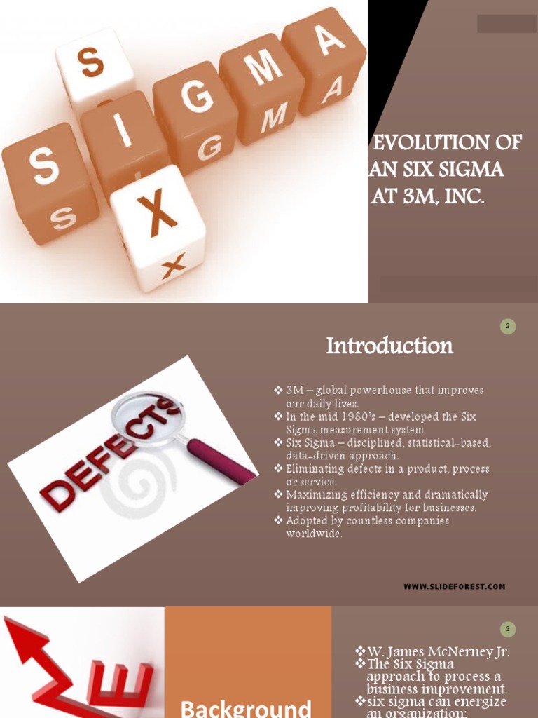 The Evolution of Lean Six Sigma at 3M, Inc.: Presented By: John White ...