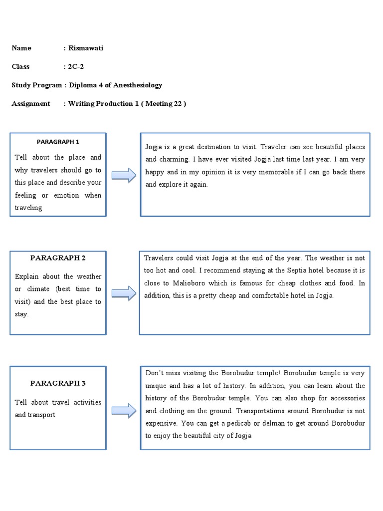 Name: Rismawati Class: 2C-2 Study Program: Diploma 4 of Anesthesiology ...