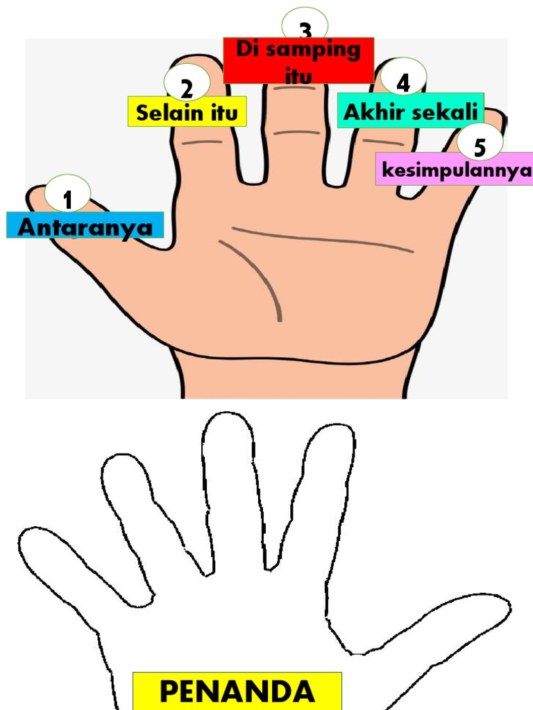 Penanda Wacana Tahun 4 | PDF