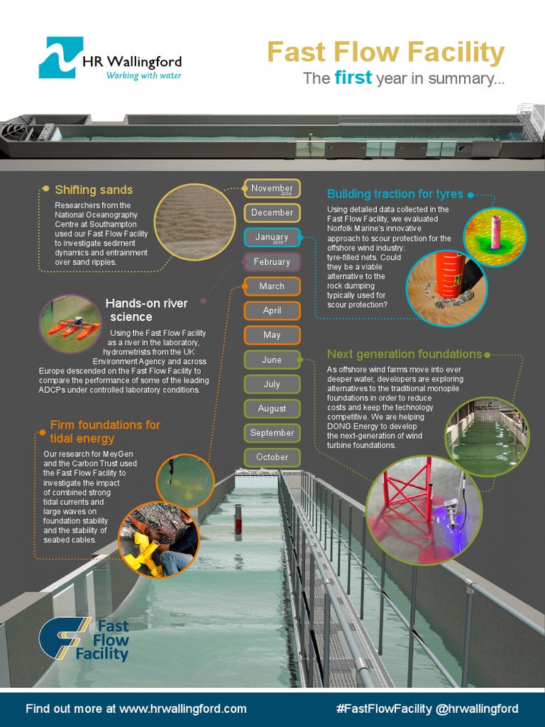 The Fast Flow Facility First Year | PDF | Offshore Wind Power | Wind Power