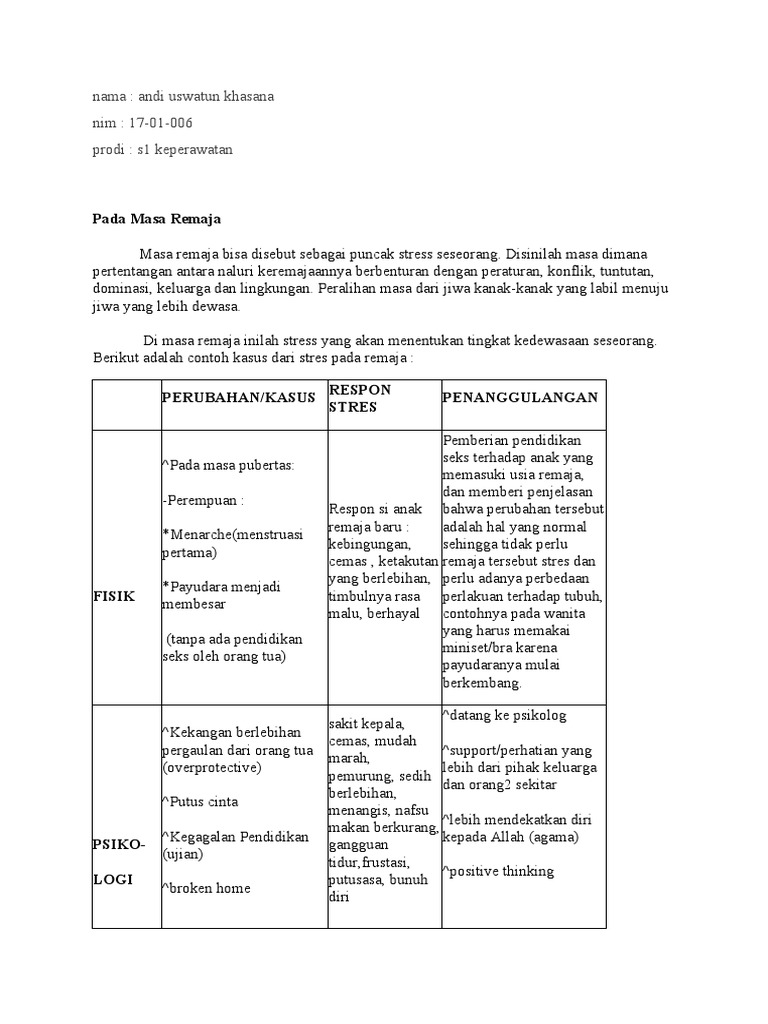 Contoh Kasus Implikasi Konsep Stres Dan Adaptasi | PDF