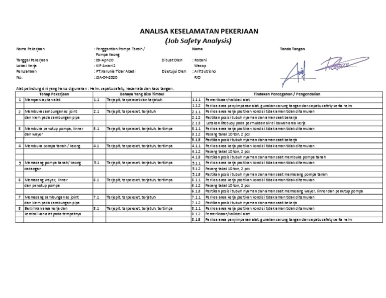 JSA-04-2020-Penggantian Pompa Tanah | PDF