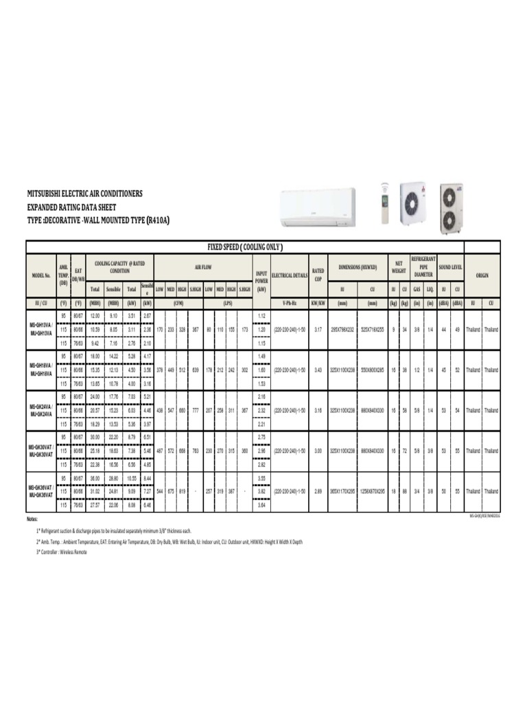 Expanded Data Sheet R-410A-MAR 2016 | PDF | Heat Pump | Air Conditioning