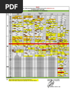 Cortex M7 Instruction Set | PDF | Computer Architecture | Central Processing Unit
