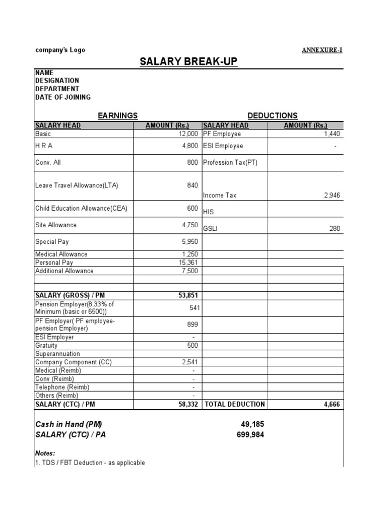 Indian CTC Format | PDF | Pension | Salary