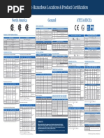 Api RP 500 | PDF | Valve | Manufactured Goods