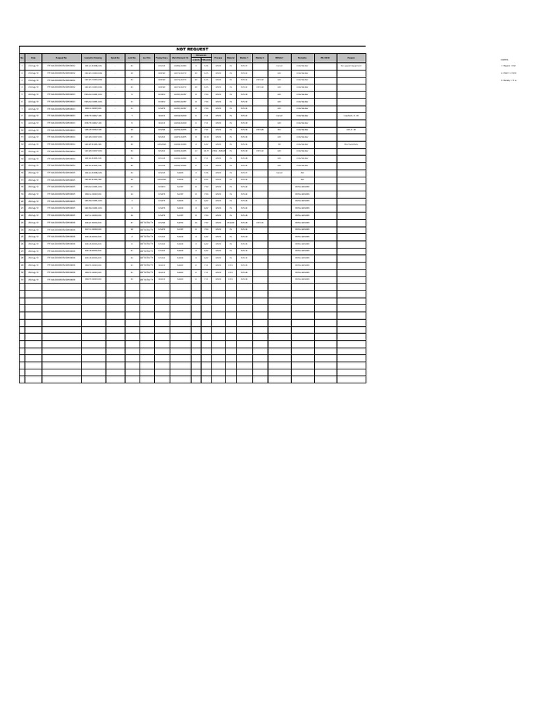 NDT Request Log for Welding Inspections | PDF | Industrial Gases ...