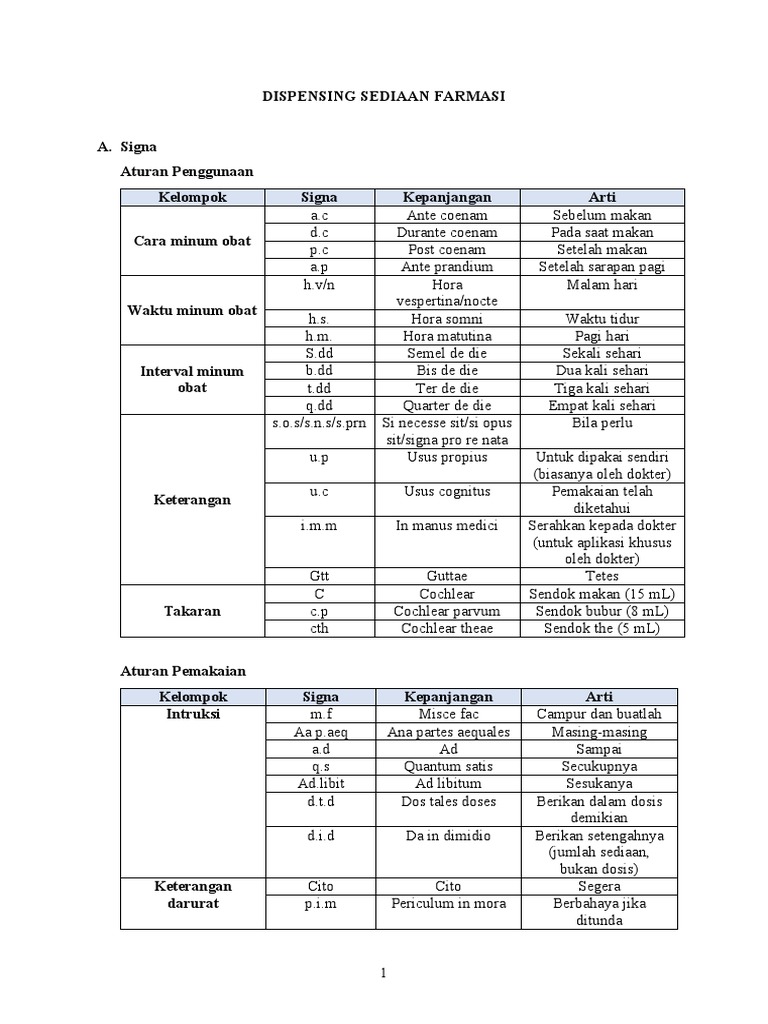 Arti dan Aturan Signa Obat Farmasi | PDF