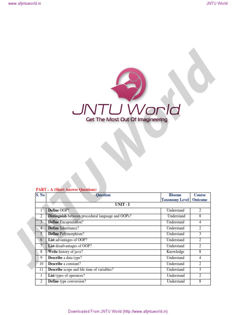 Java Programming Question Bank Pdf Pdf Class Computer Programming Inheritance Object