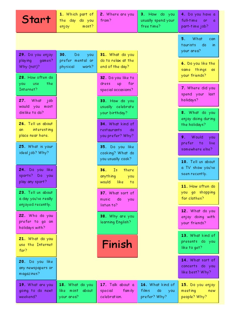 Speaking Questions Boardgame Boardgames Fun Activities Games Games ...