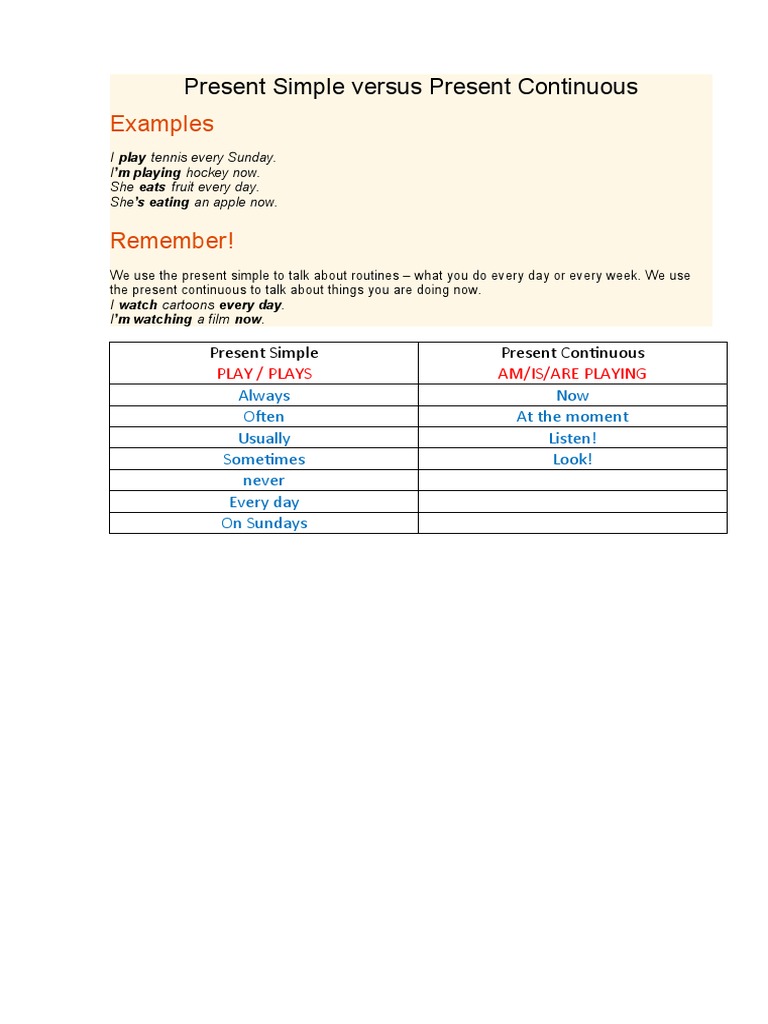 Present Simple Versus Present Continuous | PDF | Language Arts & Discipline