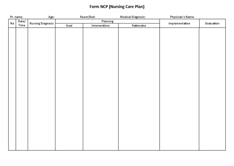 Form NCP (Nursing Care Plan) | PDF