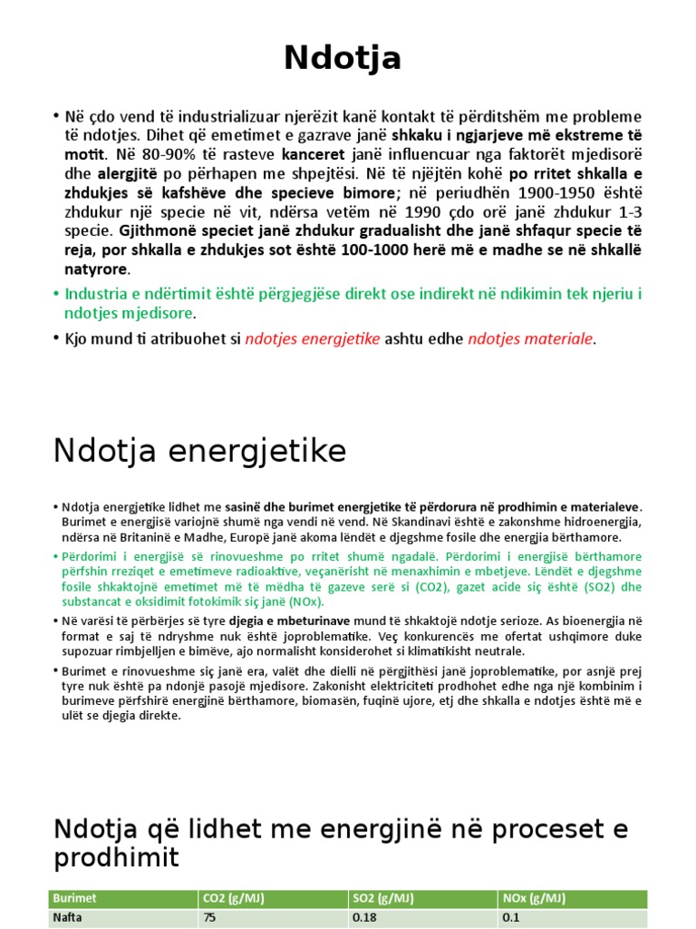 Ndotja | PDF