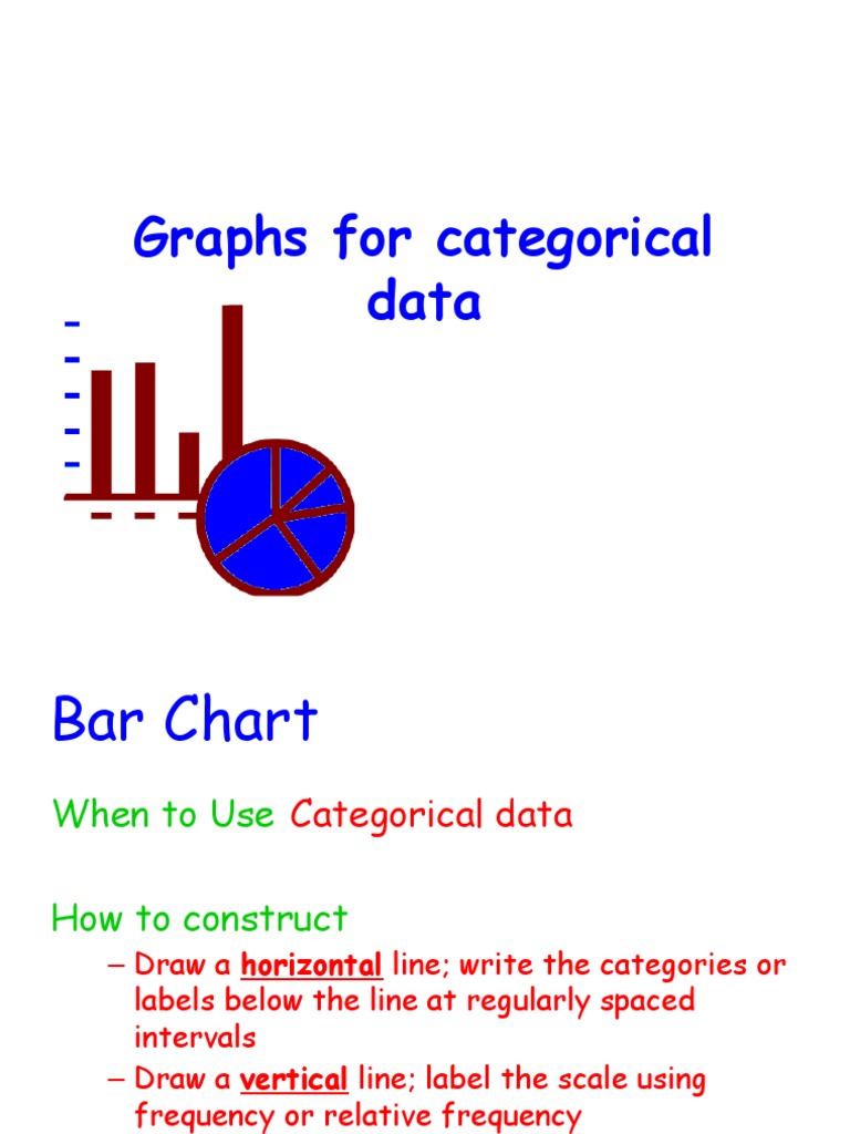 Graphs for Categorical Data Explained | PDF | Histogram | Chart