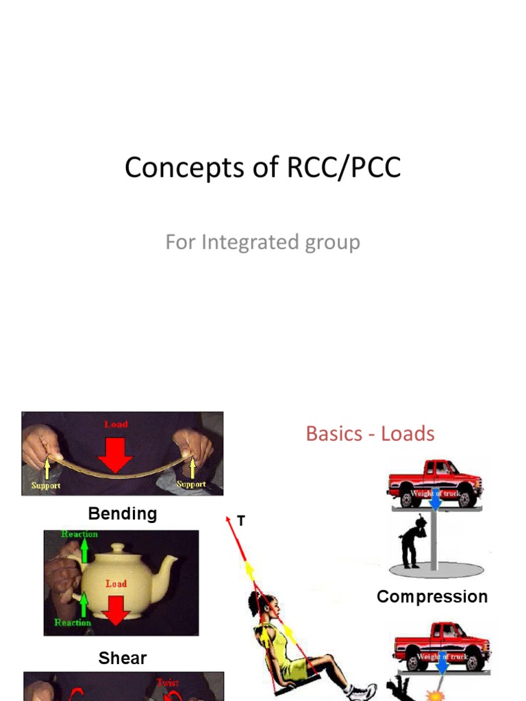 Conceps of RCC-PCC | PDF | Beam (Structure) | Bending