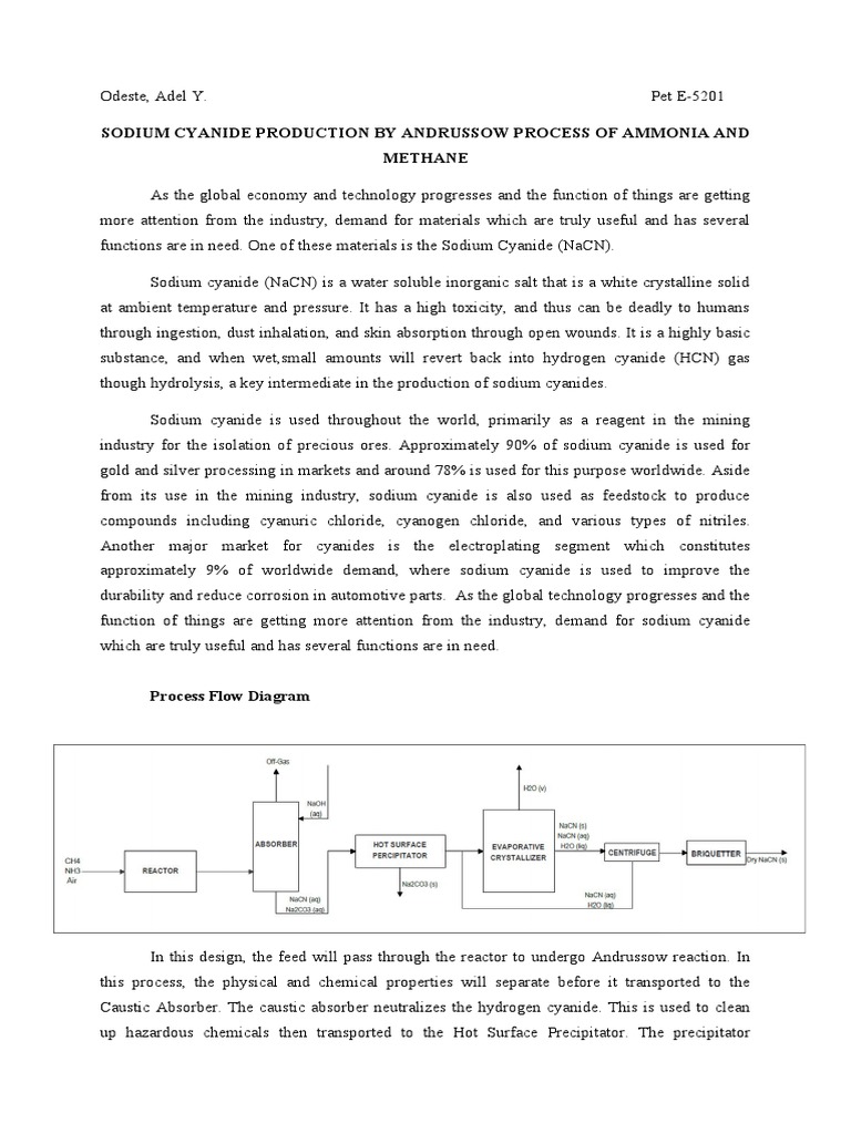 Sodium Cyanide Production by Andrussow Process of Ammonia and Methane ...