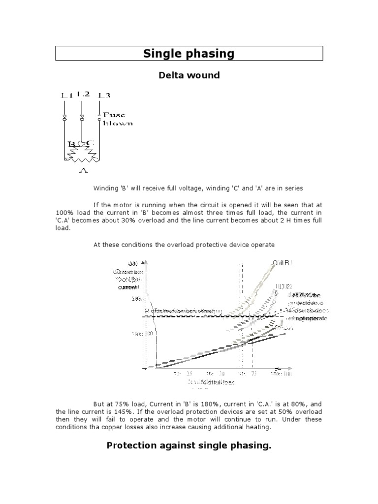 Single Phasing: Delta Wound | Download Free PDF | Fuse (Electrical ...