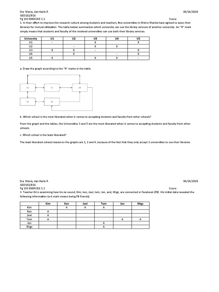 University U1 U2 U3 U4 U5 | PDF