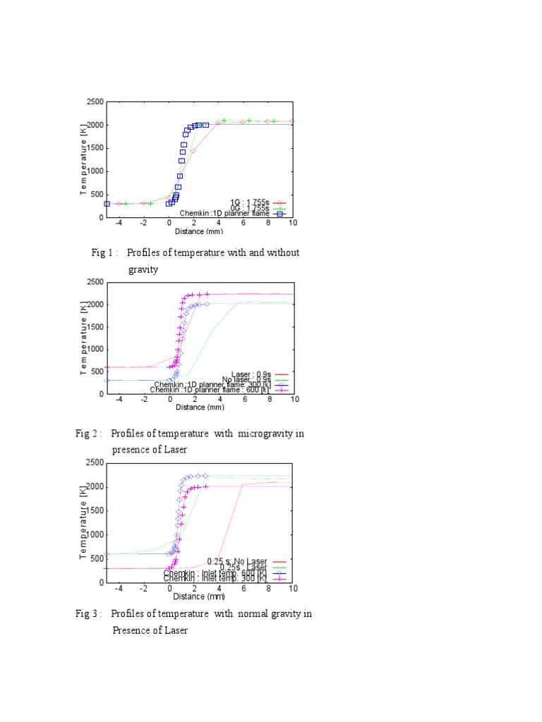 Inner Structure Fig | PDF | Applied And Interdisciplinary Physics | Nature