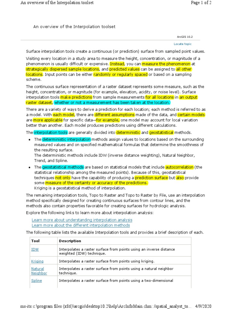 An Overview of The Interpolation Toolset: Arcgis 10.2 | PDF ...