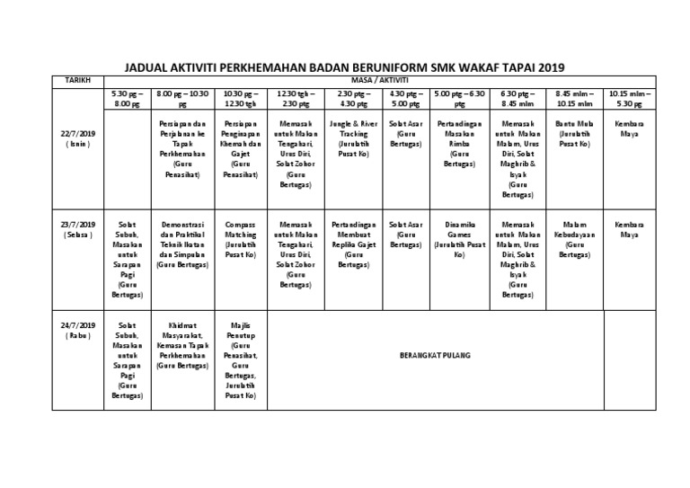 Jadual Perkhemahan | PDF