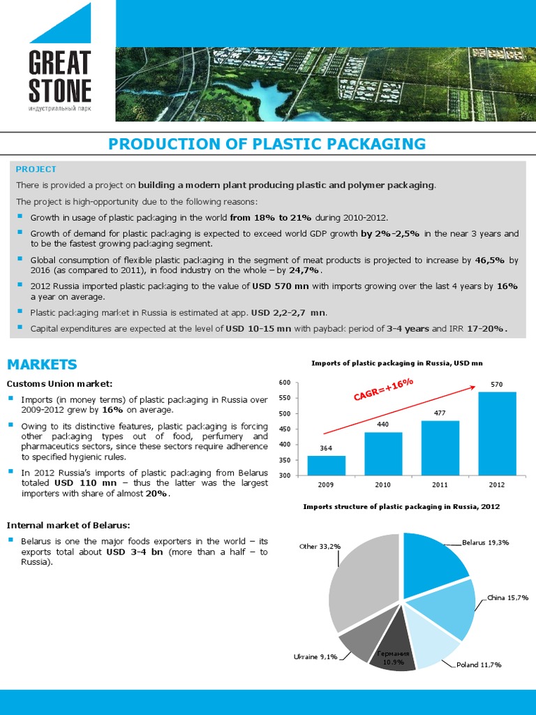 Plastic Packaging Production Project Insights | PDF | Packaging And ...