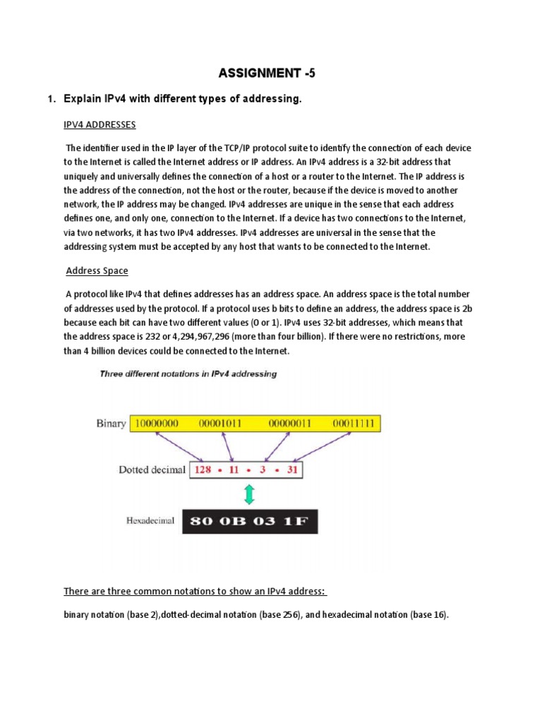 CCN Assignment 5 | PDF | Ip Address | Computer Network