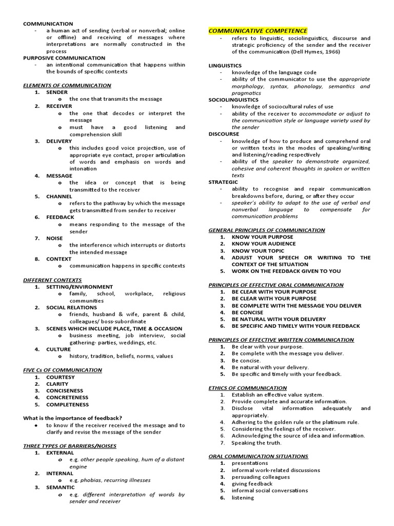 Purposive Communication Midterm Reviewer | PDF | Ton | Tonne