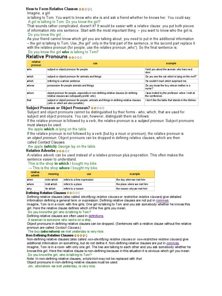 How To Form Relative Clauses | PDF | Pronoun | Object (Grammar)