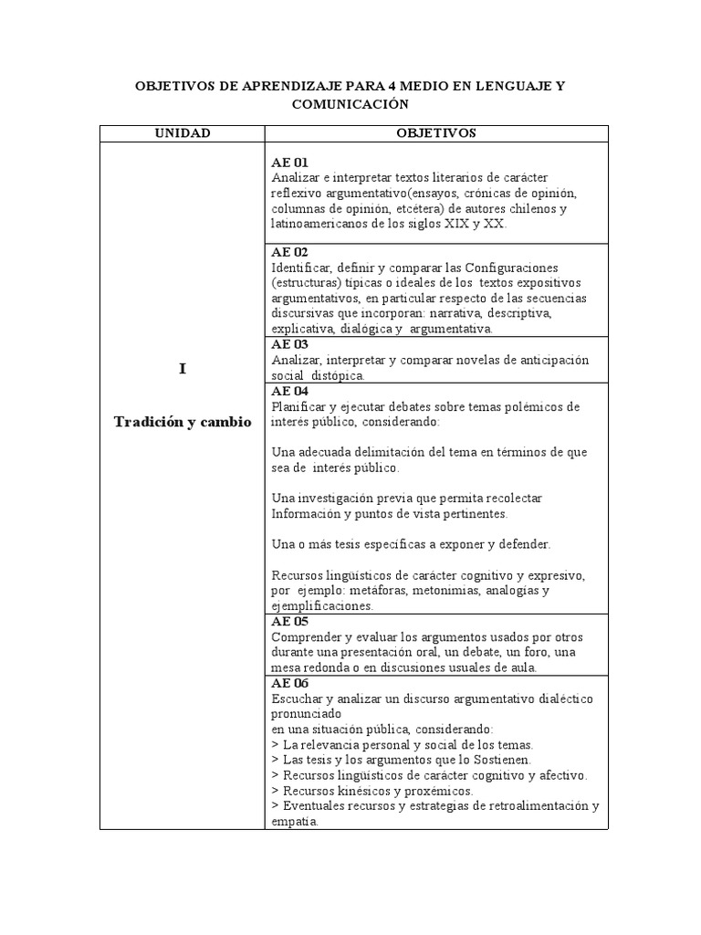 Objetivos de Aprendizaje Lenguaje 4 Medio | PDF | Televisión de ...