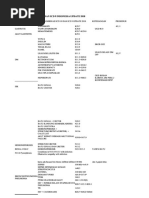 Koding BPJS Lengkap | PDF