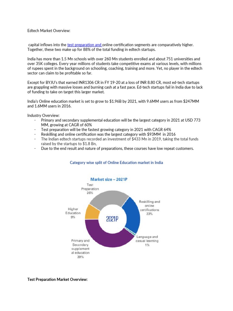 Unacademy Research | PDF | Educational Technology | Startup Company