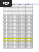 MEWP Pre-Use Inspection Guide | PDF | Vehicles | Manufactured Goods