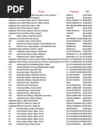 MKSAP 15 Medical Knowledge Self Assessment Program Companion Book 15th ...