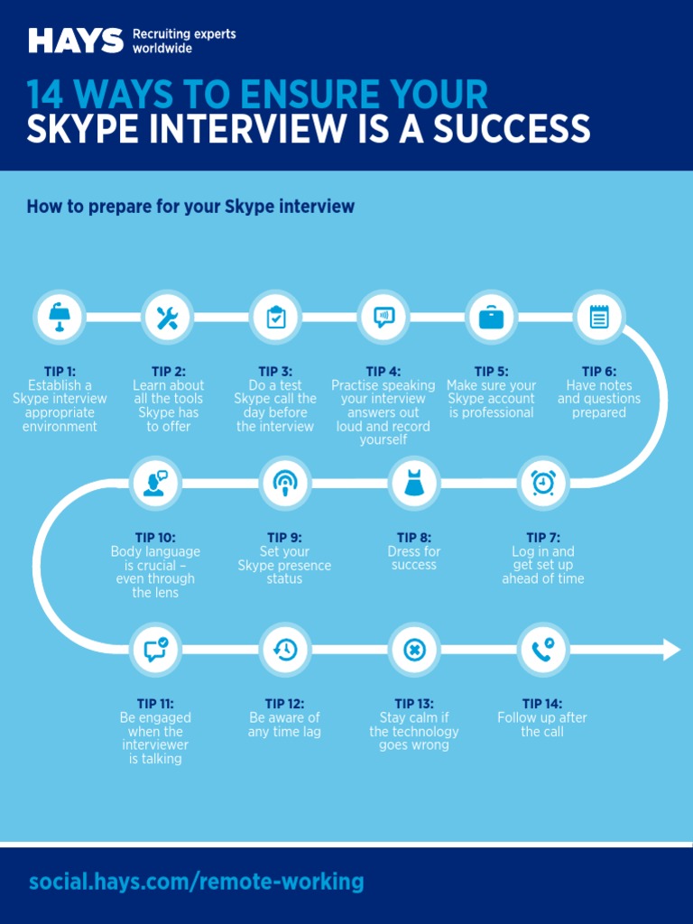 Tips For Skype Interview | PDF