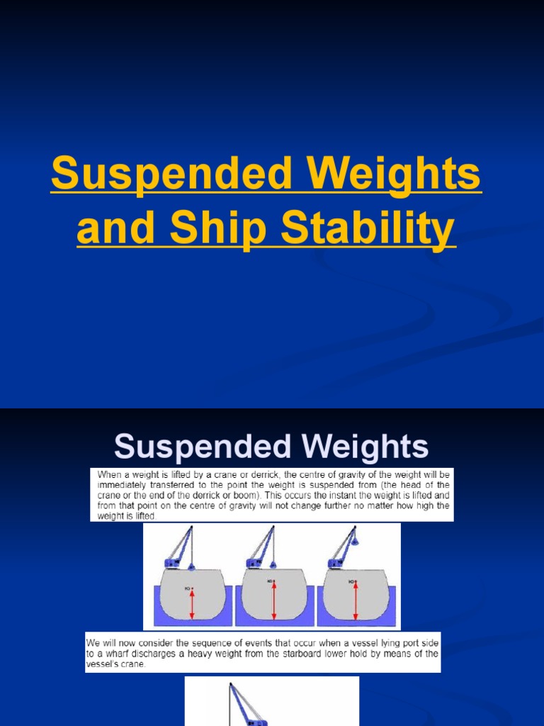 Suspended Weight and Ship Stability | PDF